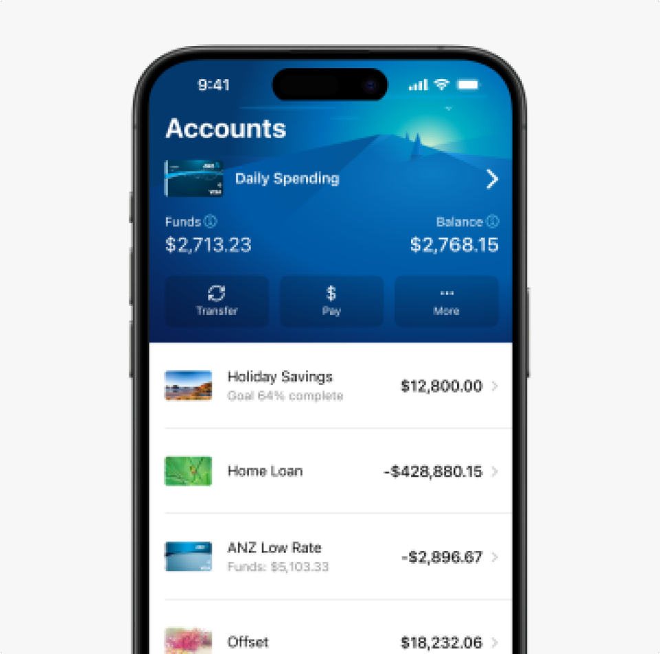 Contact ANZ Support ANZ Contact ANZ Support ANZ