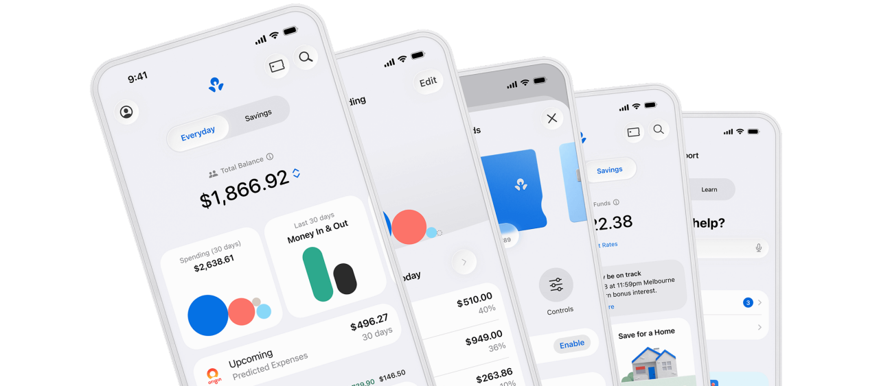 ANZ Plus Everyday | ANZ Plus | Smarter banking made simple