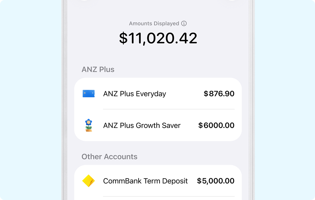 My Accounts | ANZ Plus | Smarter banking made simple