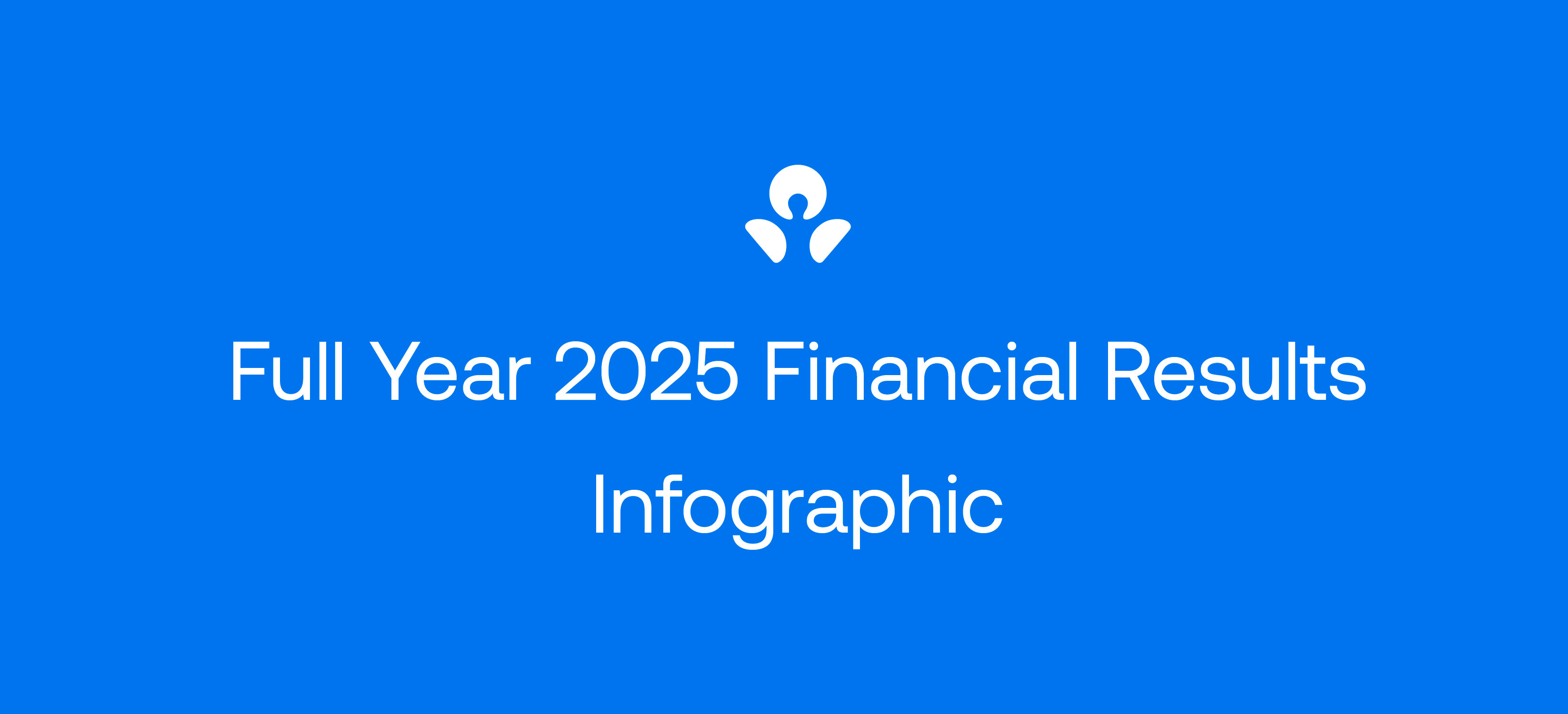 Infographic: ANZ’s 2025 full year result | ANZ