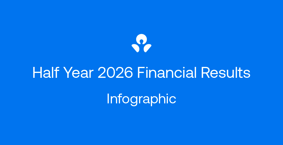 Infographic: ANZ’s 2026 half year result | ANZ