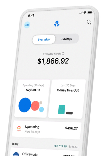 Welcome to ANZ Plus | ANZ