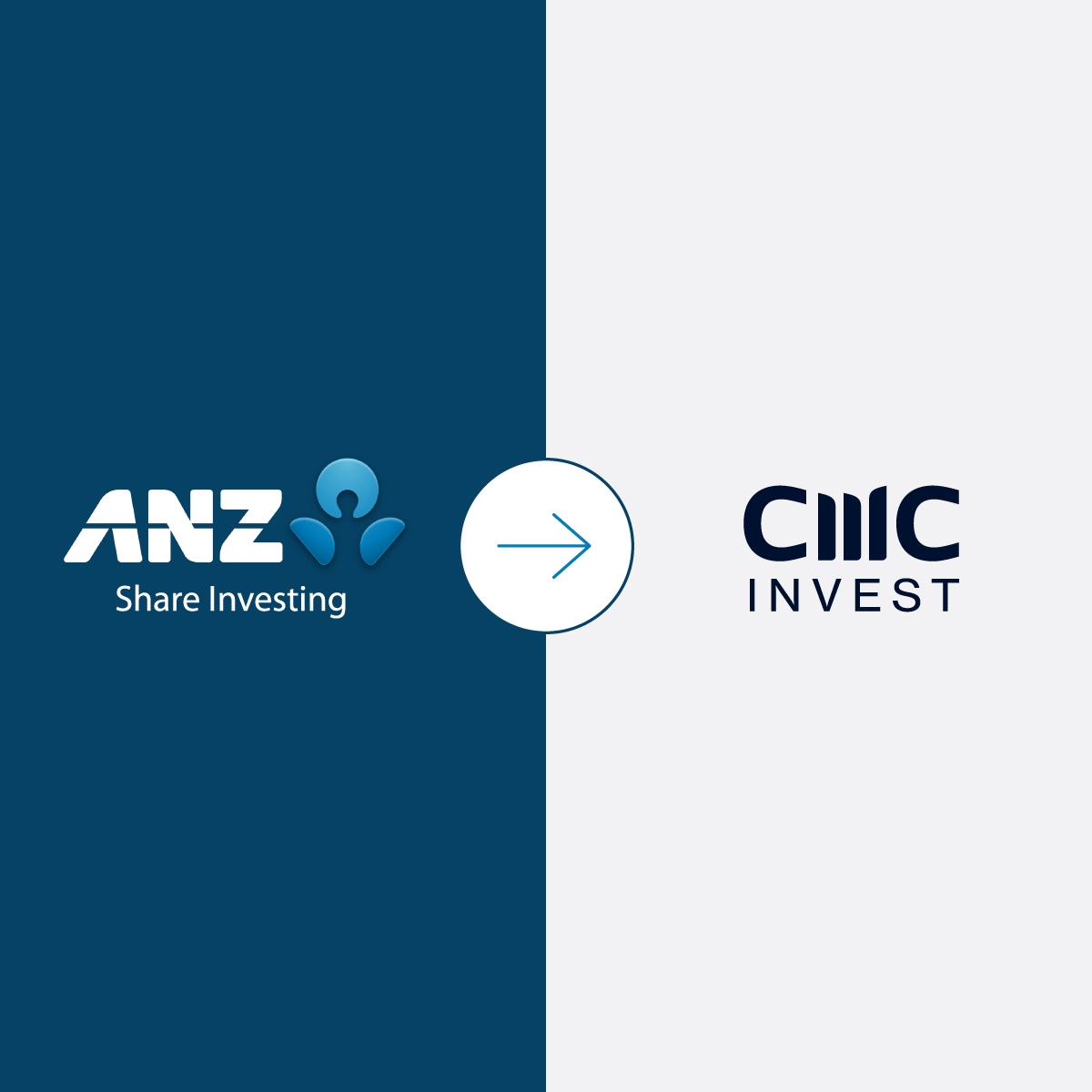 ANZ Share Investing | ANZ