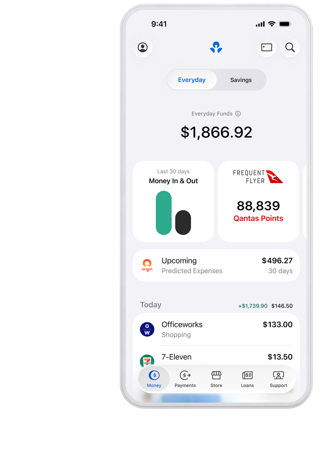 Benefits | ANZ Plus | A New Way To Bank