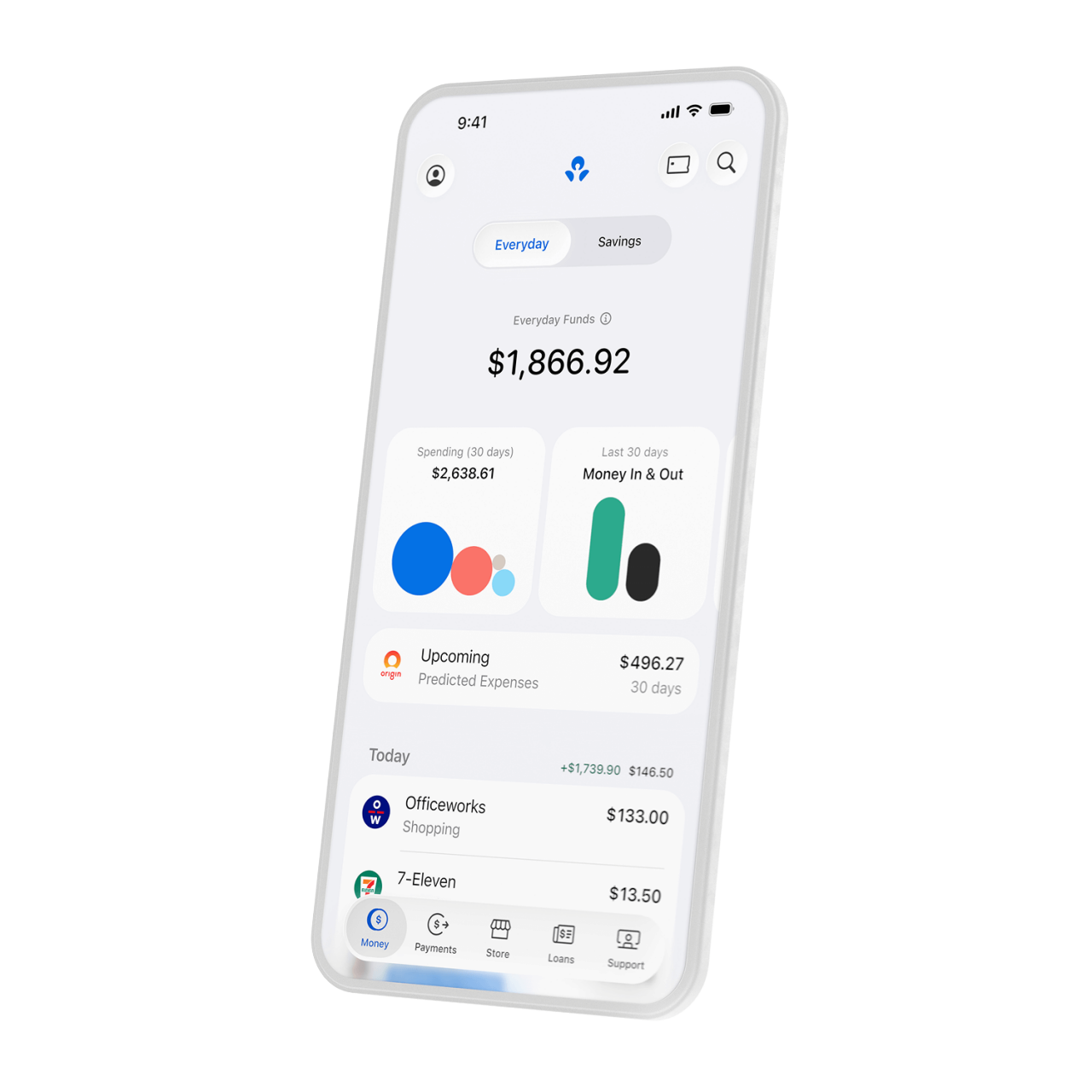 Benefits | ANZ Plus | Smarter banking made simple