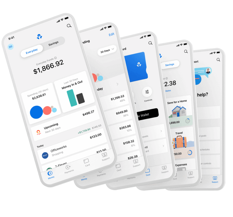 ANZ Plus | A New Way To Bank