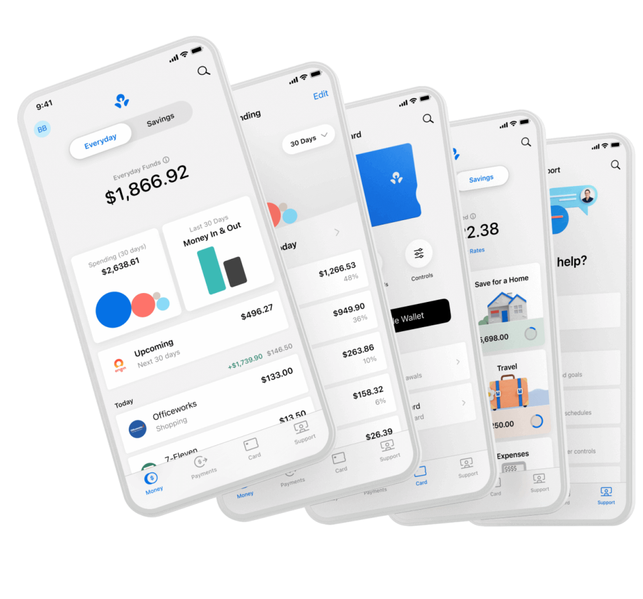 ANZ Plus | A New Way To Bank